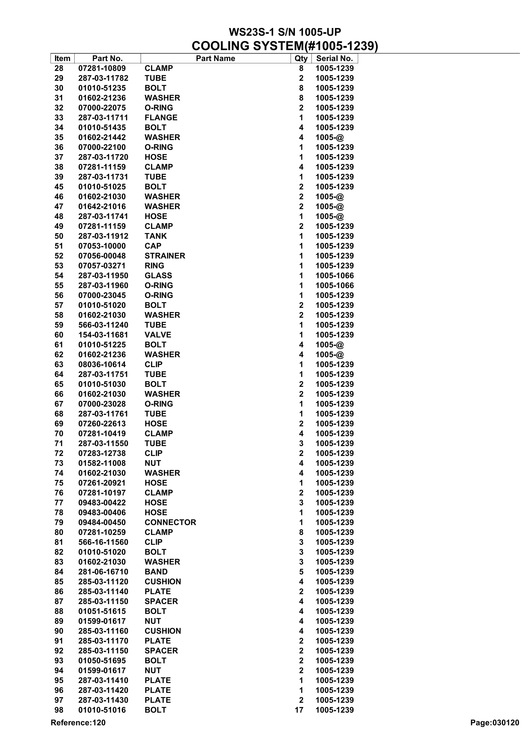 Komatsu WS23S-1 Motor Scraper Parts Catalogue Manual - SN 1005 AND UP.pdf