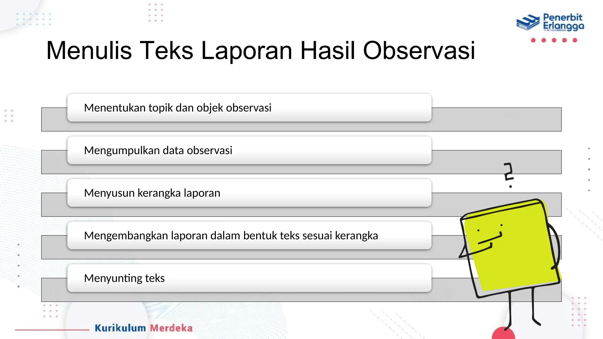 Kombi bab 1 Laporan Hasil Observasi.pptx