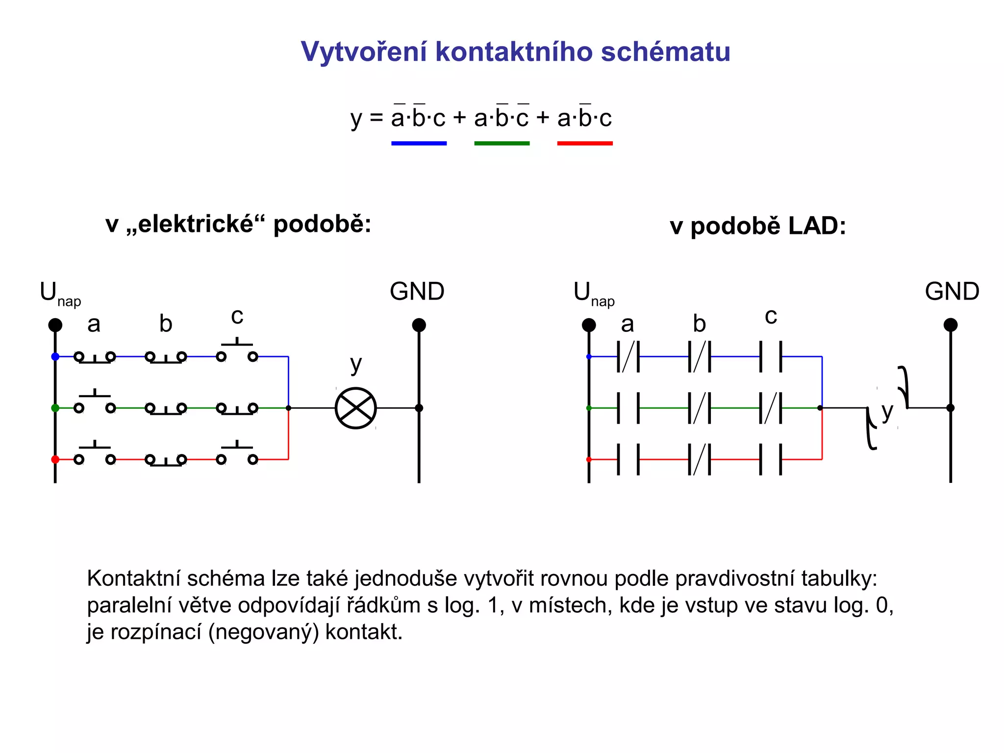 Kombinacni logicka funkce | PPT