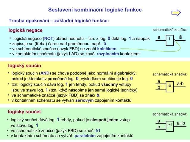 Kombinacni logicka funkce | PPT