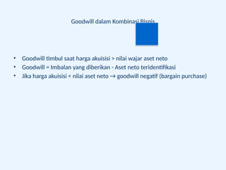 Kombinasi_Bisnis_Bab1_Visual akl 1 akuntansi | PPTX