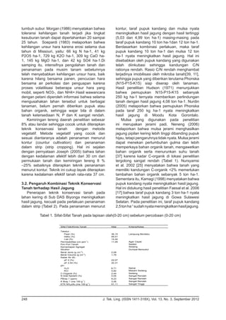 Kombinasi teknik konservasi tanah dan pengaruhnya terhadap hasil jagung ...