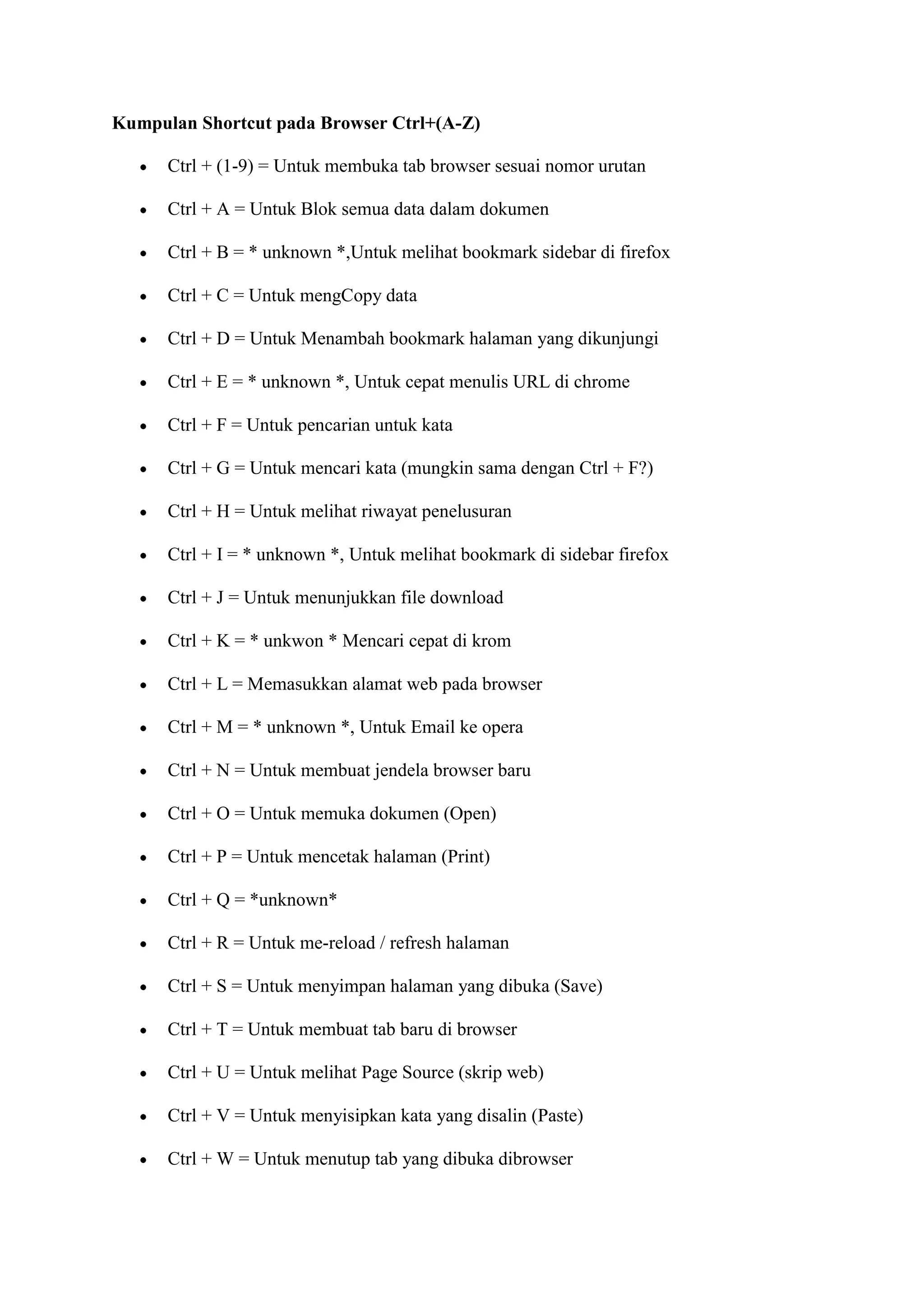 Kombinasi tombol keyboard dan fungsinya di browser mozila, chrome dll | PDF