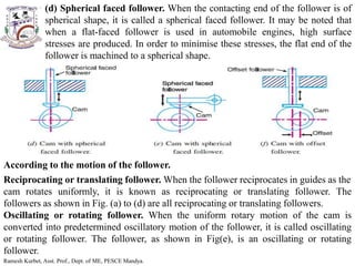 KOM_CAMS AND FOLLOWERS | PPTX