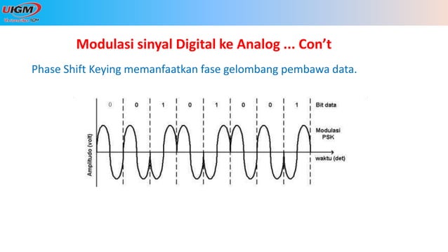 Komdat3. Gangguan Pada Jaringan Transmisi.pptx