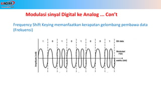 Komdat3. Gangguan Pada Jaringan Transmisi.pptx