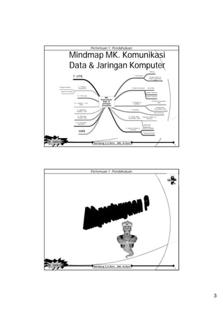 Mata Kuliah Komunikasi Data dan Jaringan Komputer | PDF