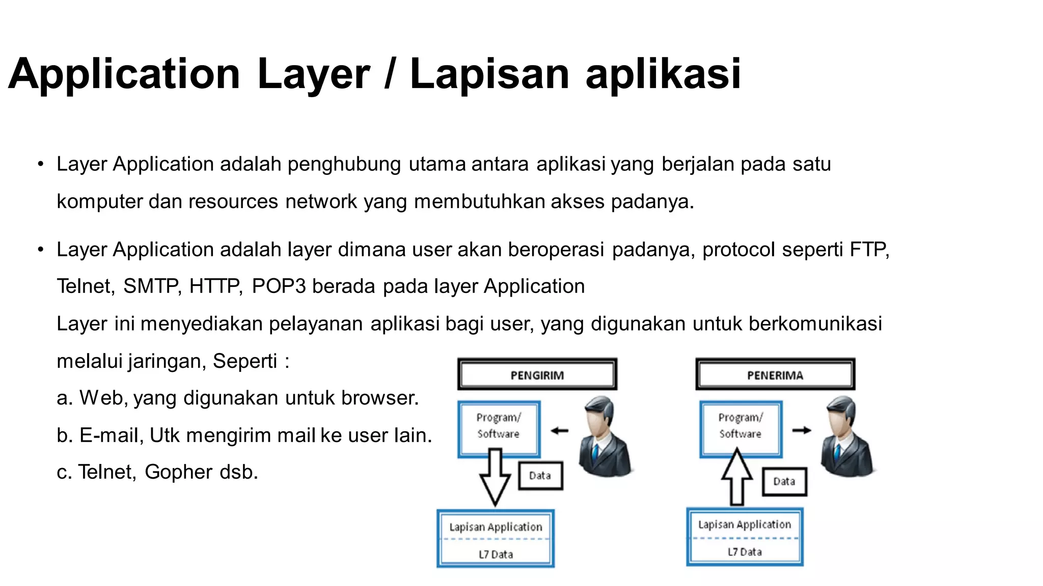 SEJARAH OSI LAYER & FUNGSI LAYER APLIKASI | PPT