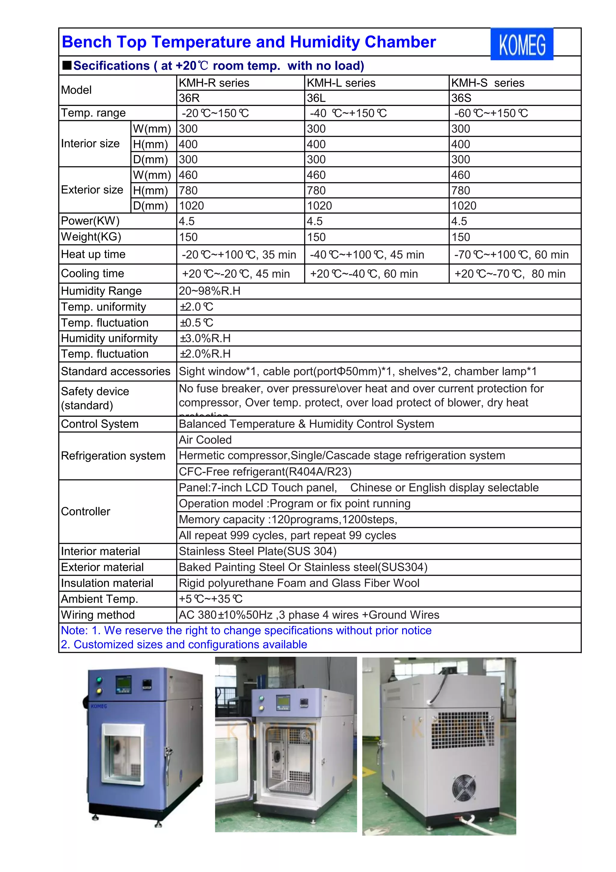 Komeg products catalogue | PDF