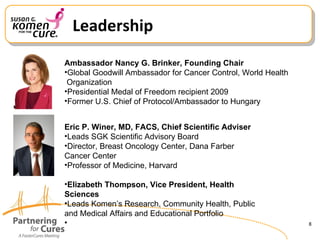 Susan G. Komen for the Cure Presentation at Partnering for Cures | PPT ...