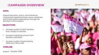 Susan G. Komen Atlanta Worship In Pink Communications Plan | PDF ...