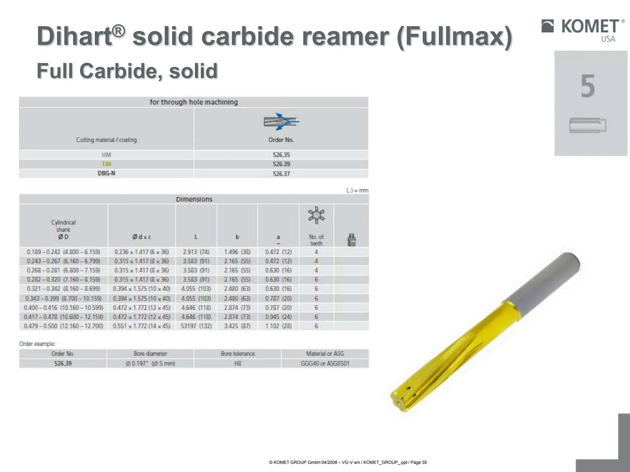 Komet Dihart tools for Reaming Training.pdf