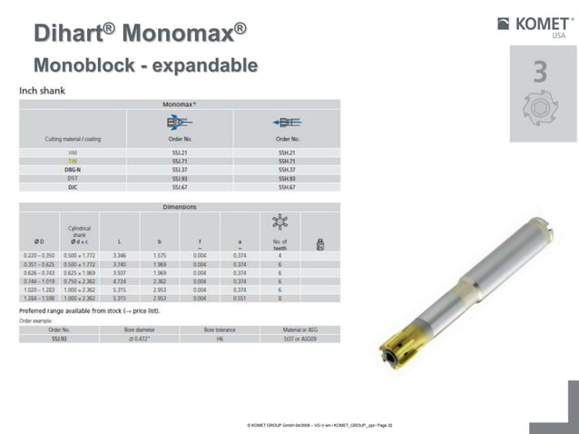 Komet Dihart tools for Reaming Training.pdf | Woodworking | Arts and Crafts
