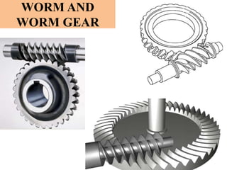 UNIT-4-KOM-GEARS-TYPES AND NOMENCLATURE. | PPTX