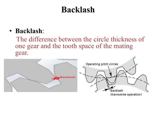 UNIT-4-KOM-GEARS-TYPES AND NOMENCLATURE. | PPT