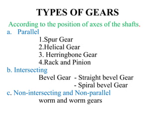 UNIT-4-KOM-GEARS-TYPES AND NOMENCLATURE. | PPT