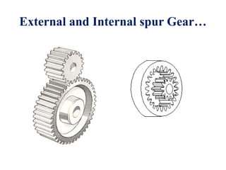 UNIT-4-KOM-GEARS-TYPES AND NOMENCLATURE. | PPT