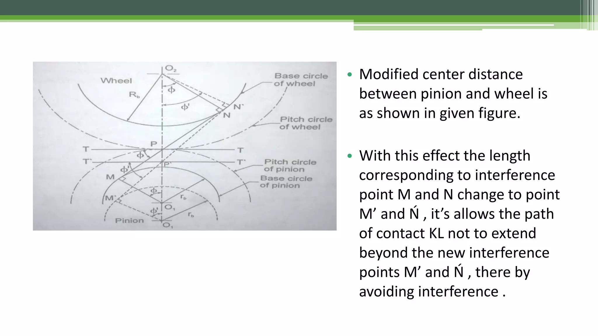 Kinematics of machine_Centre distance variation | PPT