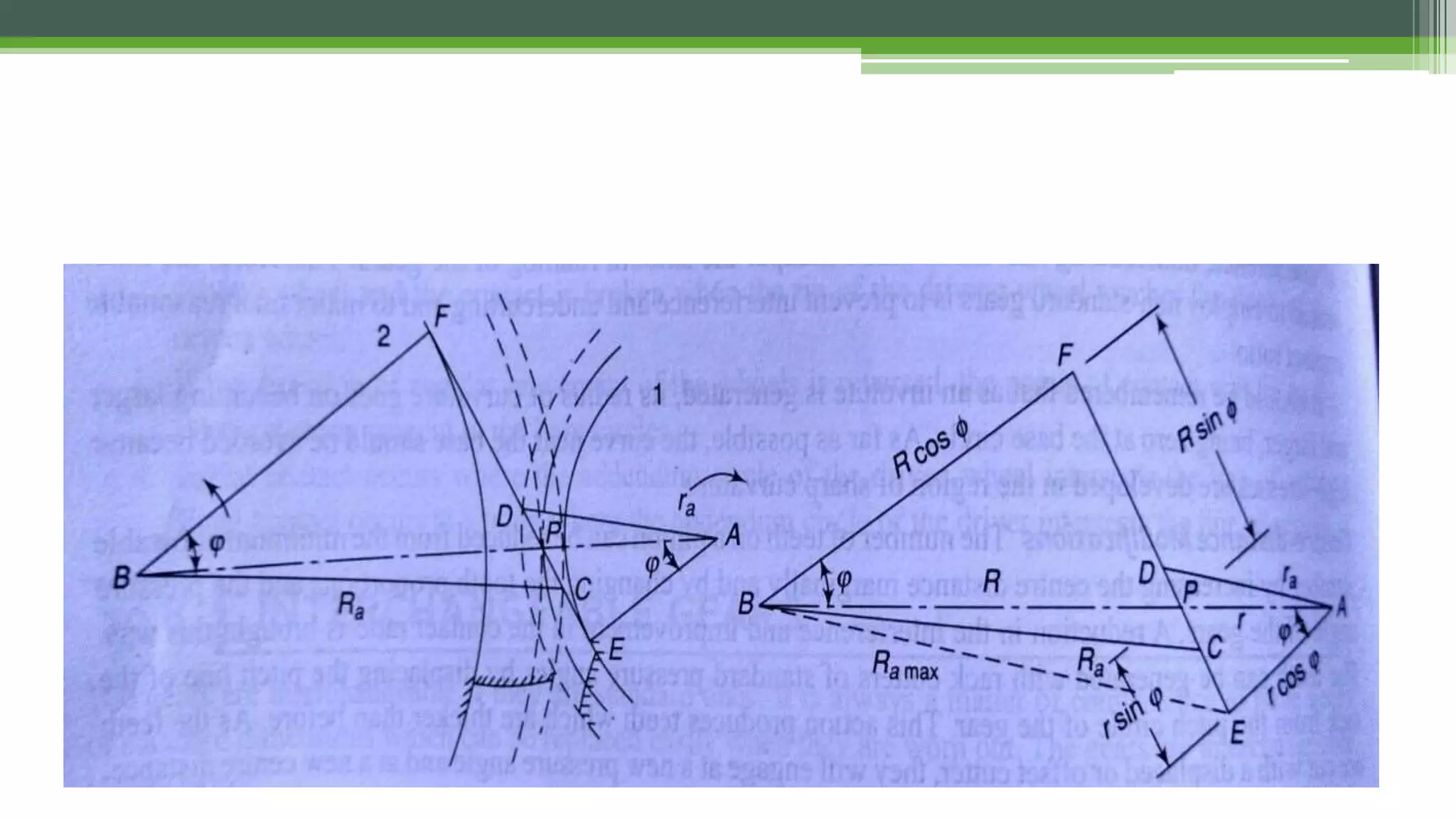 Kinematics of machine_Centre distance variation | PPT
