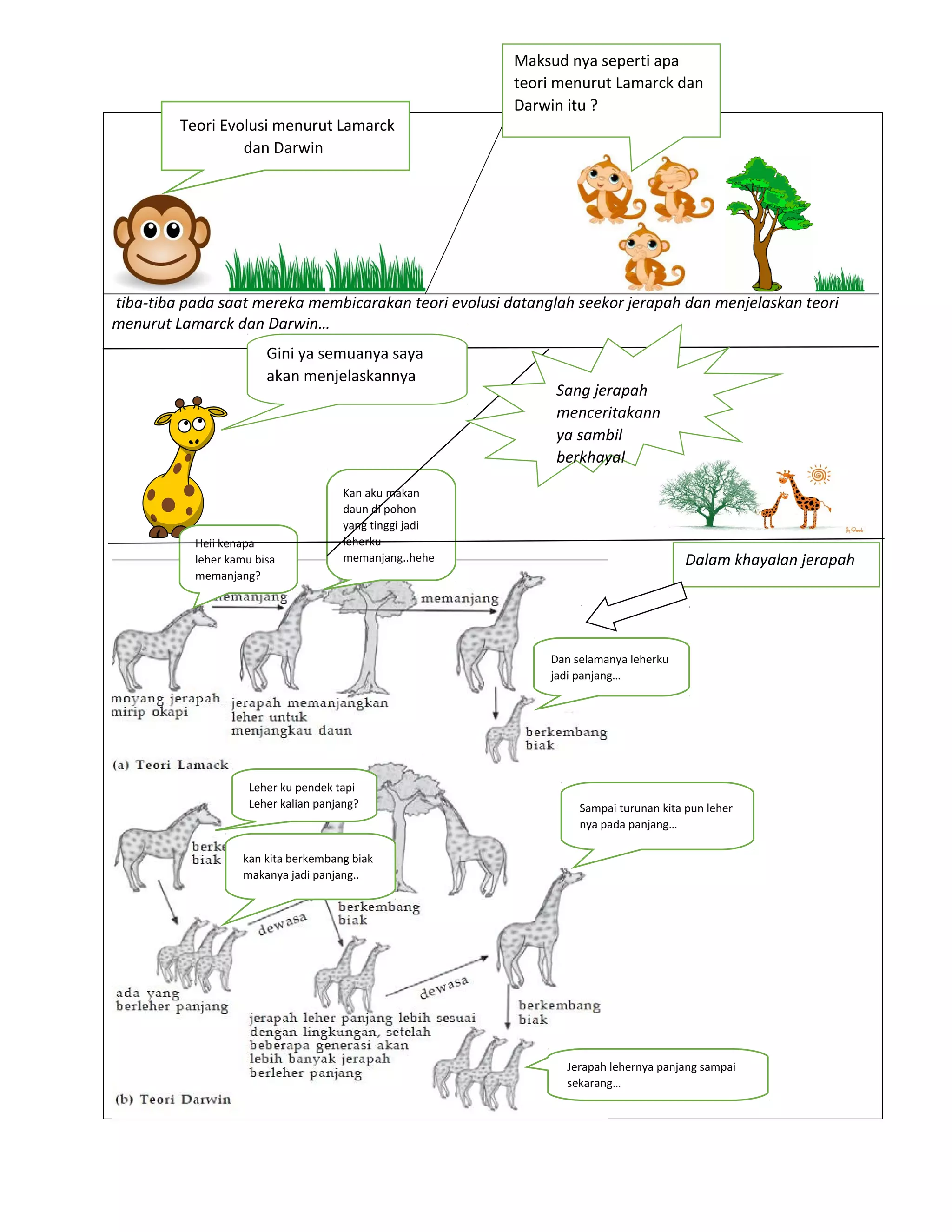 Komik evolusi 2 | PDF
