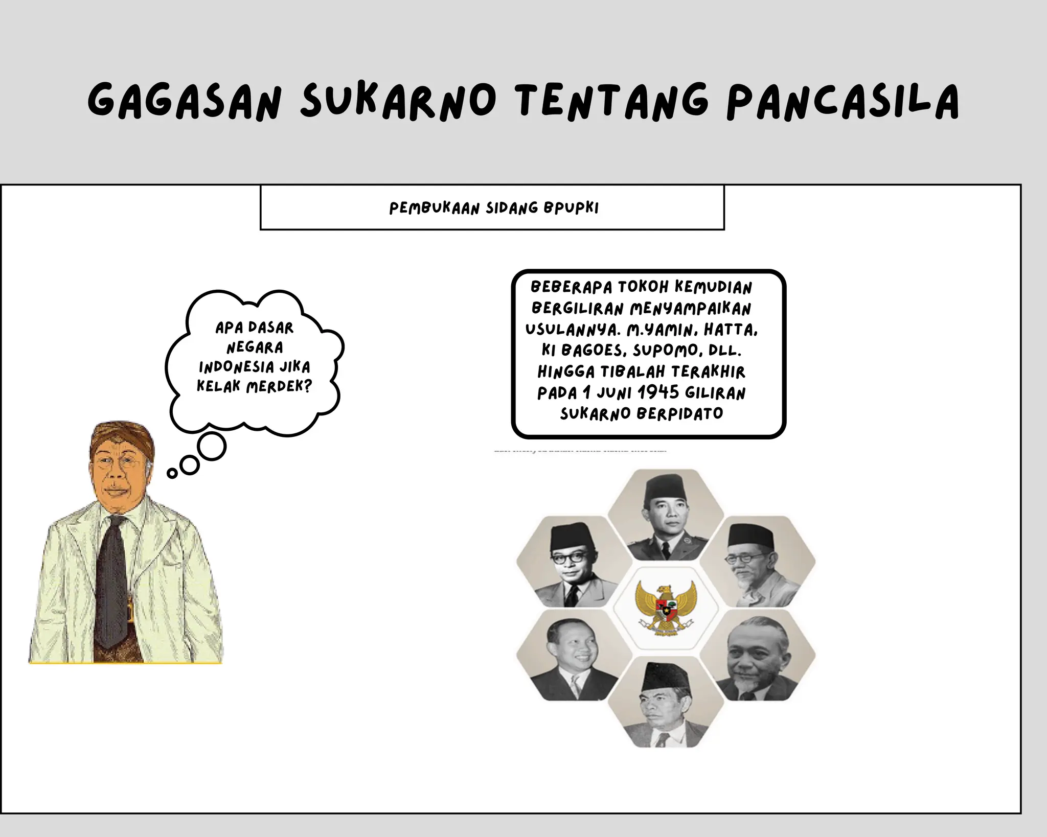 Komik Gagasan Sukarno Tentang Pancasila.pdf