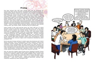Yogyakarta Principles Comic versi Bahasa Indonesia | PDF
