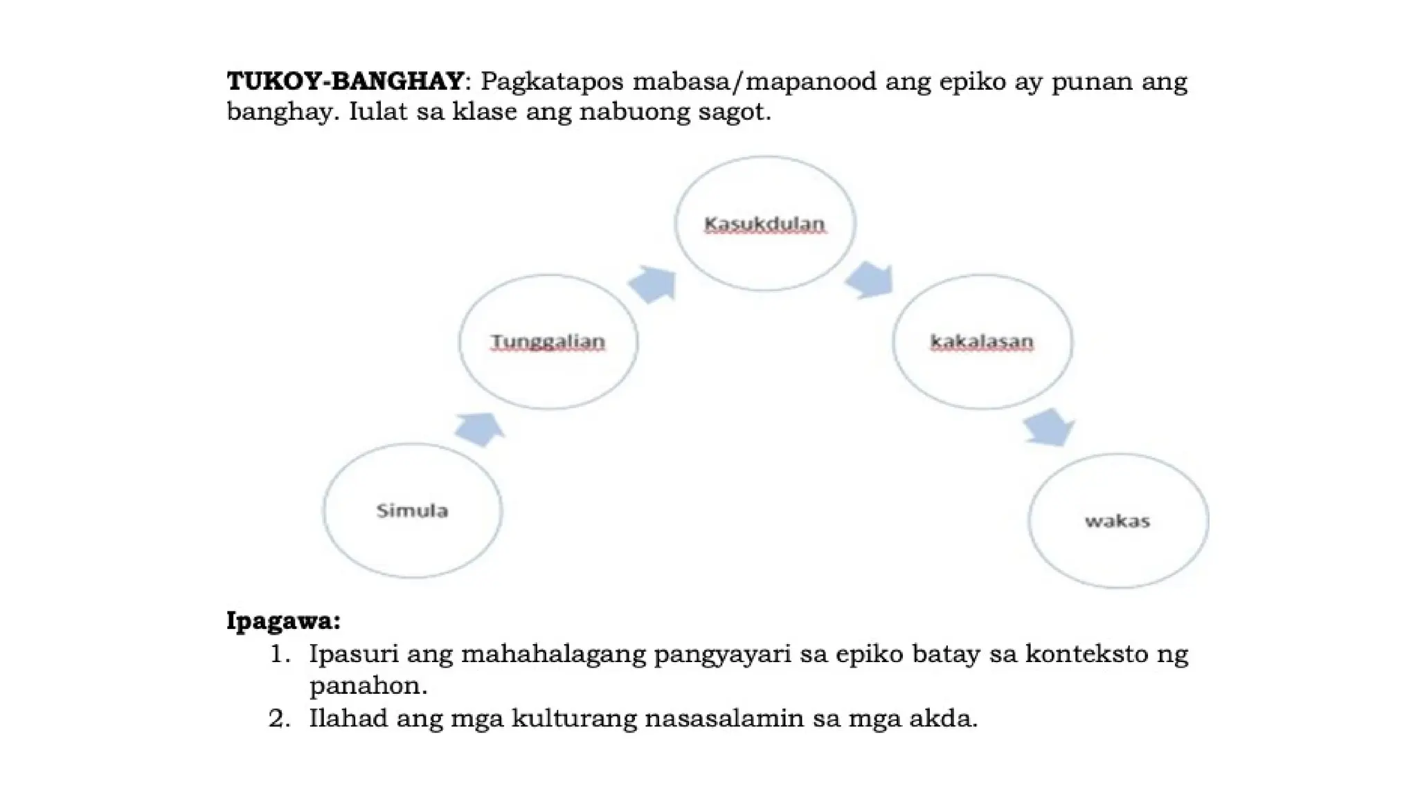 Grade 7 filipino komiks Matatag curriculum | PPTX