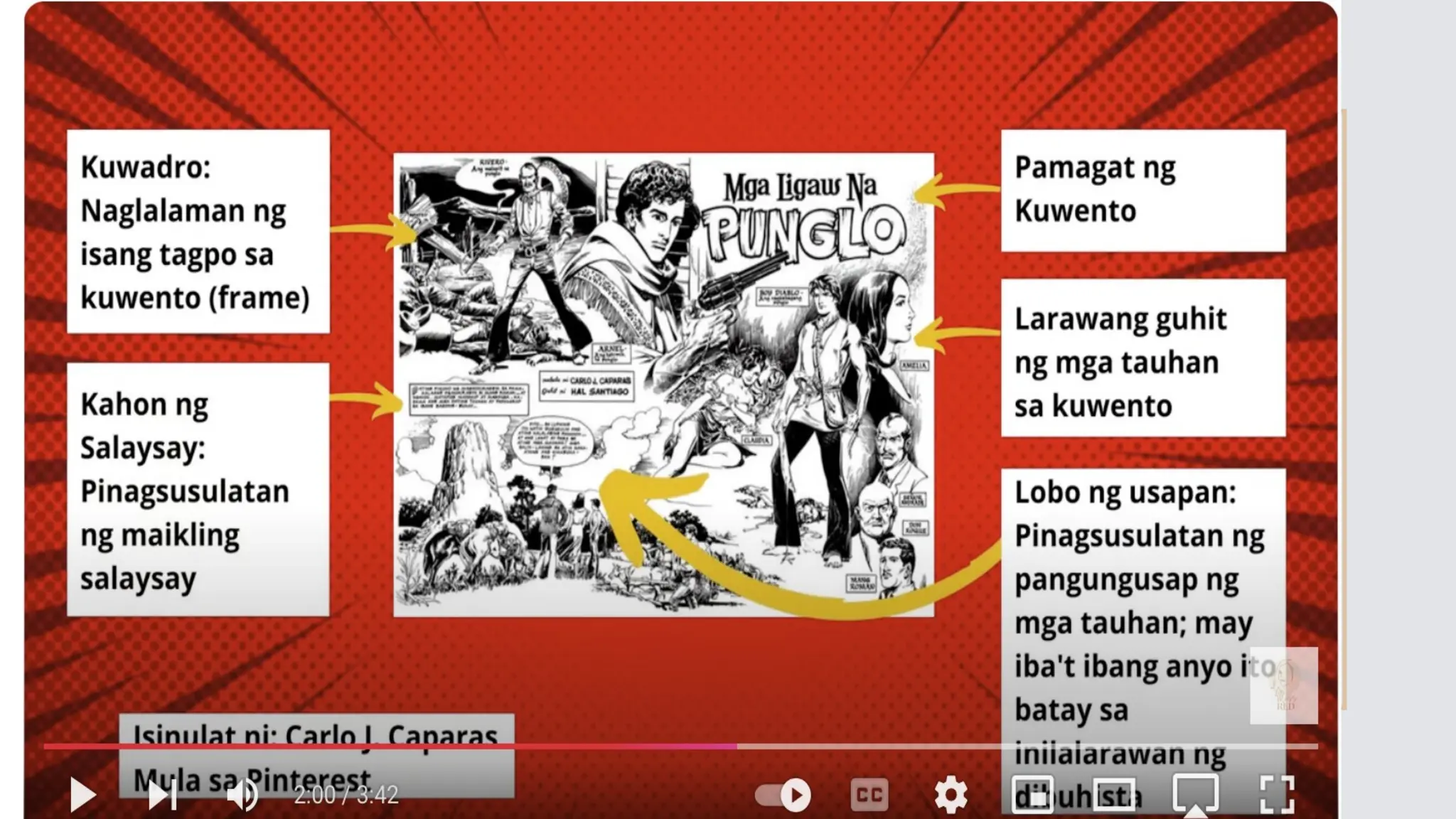 Filipino 7-Komiks Strip-Unang Markattan Week 8 | PPTX