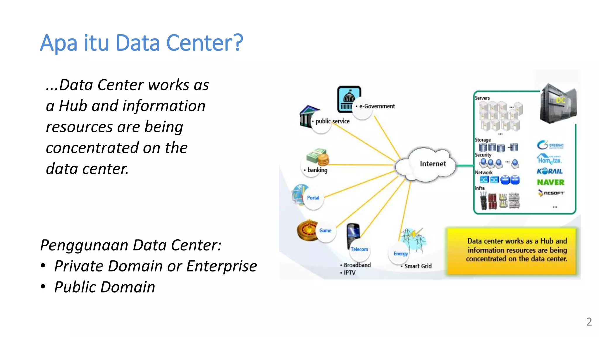 KOMINFO _ Industri Data Center.pdf