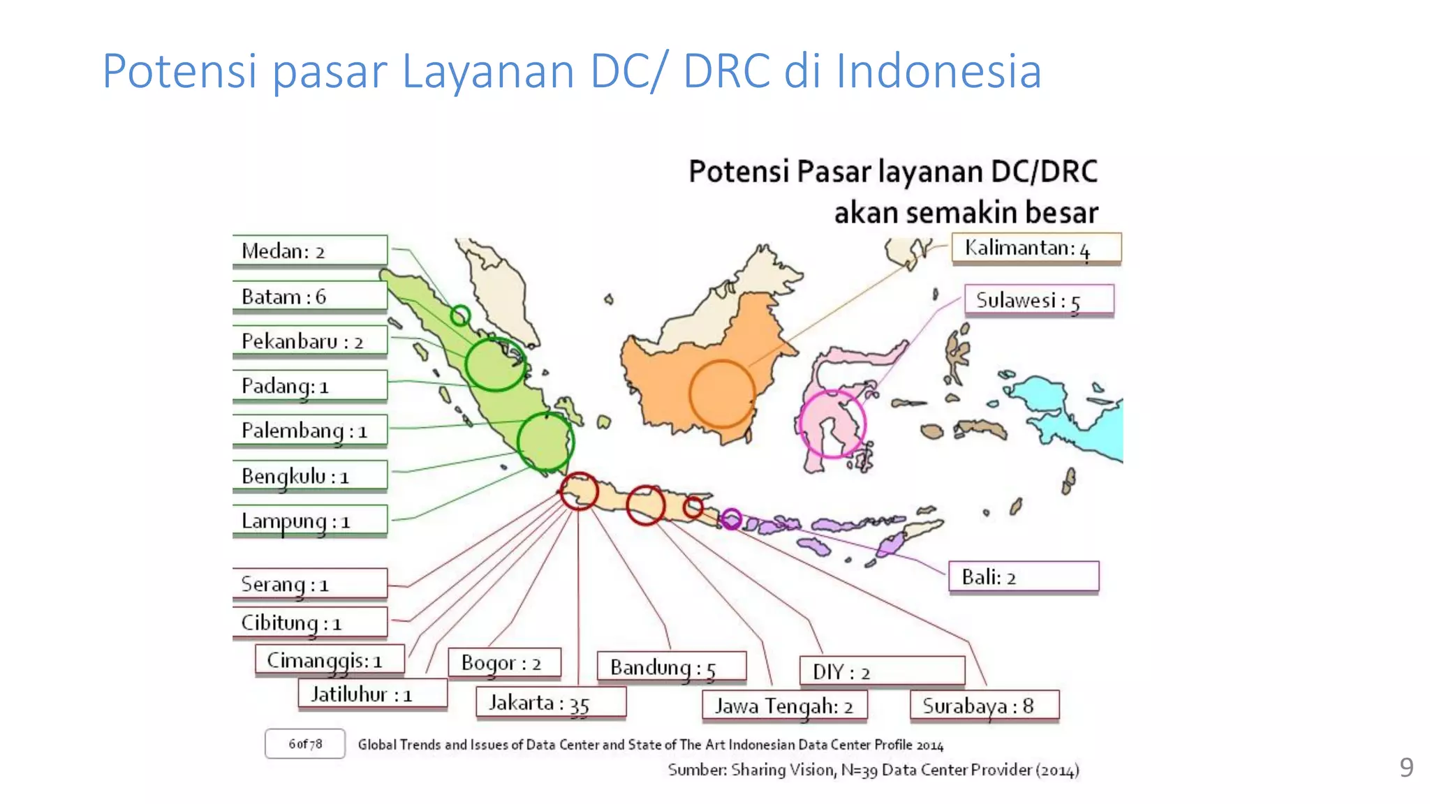 KOMINFO _ Industri Data Center.pdf