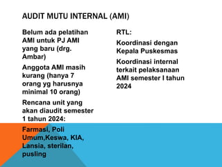 Akreditasi PKM Komin Mutu 22 Mei 2024.ppt