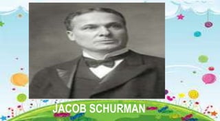 KOMISYONG-SCHURMAN-AP6-WEEK3 | PPTX