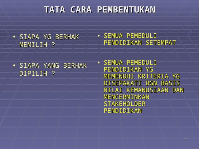 komite sekolah sebagai organisasi SMP Kab. Karo.ppt
