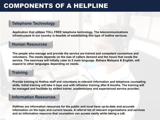 KOMITED MALAYSIA HELPLINE PROPOSAL | PPTX