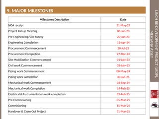 KOM_LRDP Linch Redelopment project for ONGC.pptx