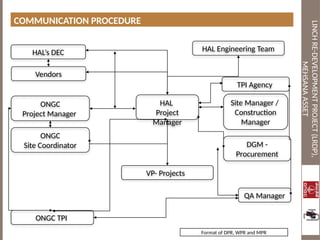 KOM_LRDP Linch Redelopment project for ONGC.pptx