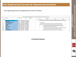 KOM_LRDP Linch Redelopment project for ONGC.pptx