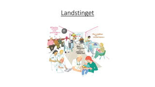 Kommuner och landsting | PPTX