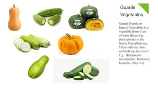 Komoditi Pangan - Pertemuan 1 Belajar sayur .pptx