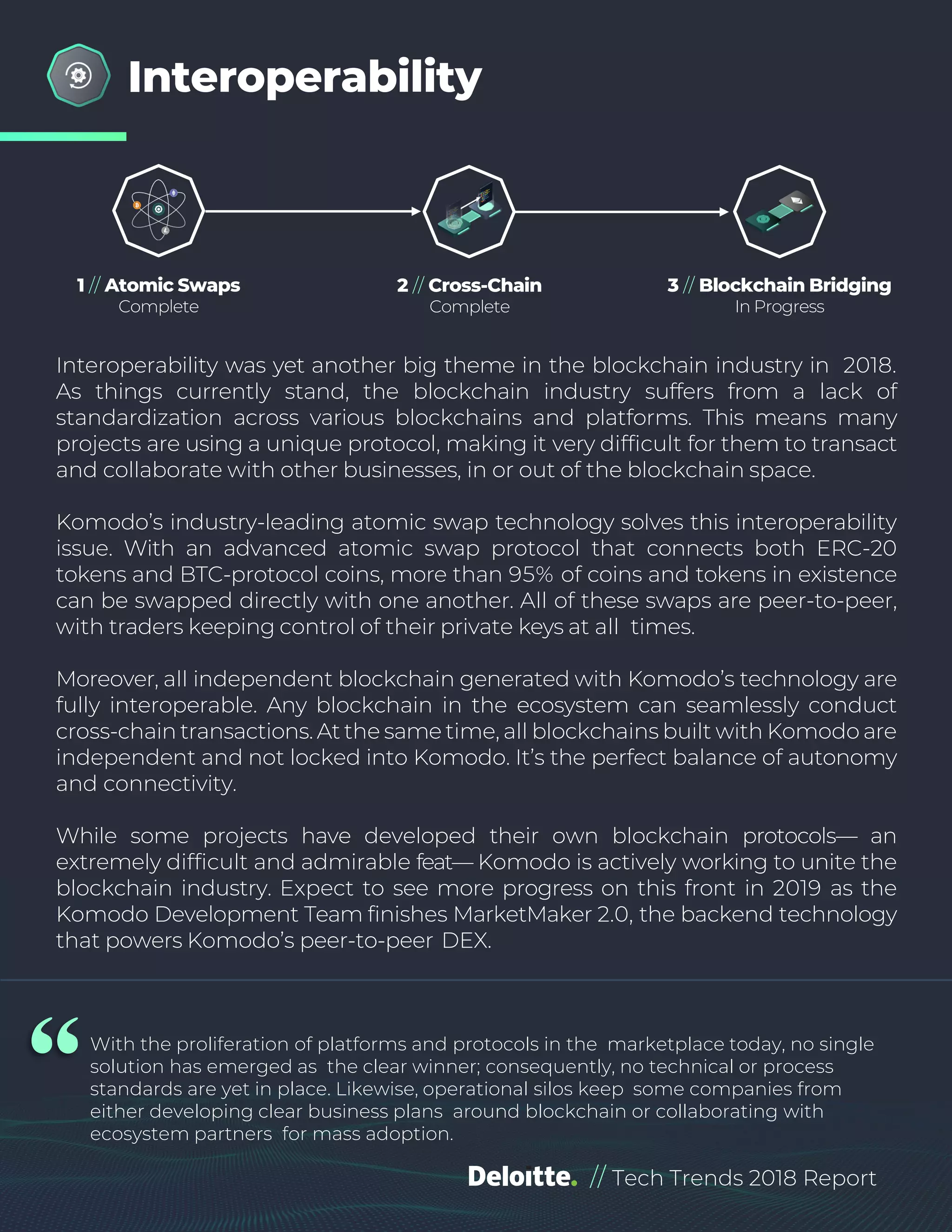 Komodo 2018-year-end-report-final | PDF