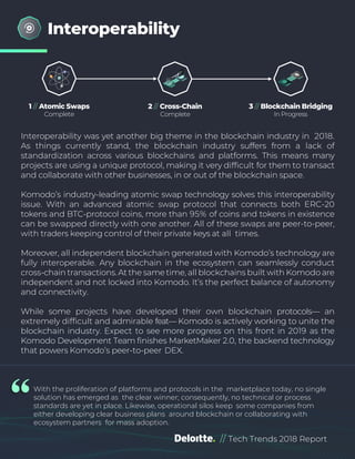Komodo 2018-year-end-report-final | PDF