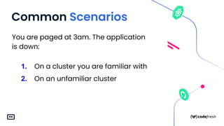 Removing CI/CD Blockers: Navigating K8s with Codefresh & Komodor | PPT