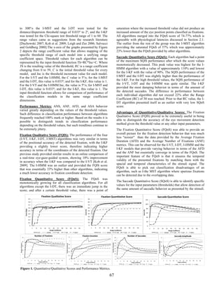 Komogortsev Qualitative And Quantitative Scoring And Evaluation Of The Eye Movement ...