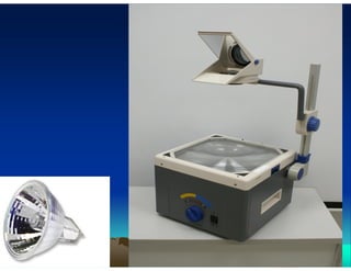 Komp. dan media pembelajaran, ohp oht | PDF