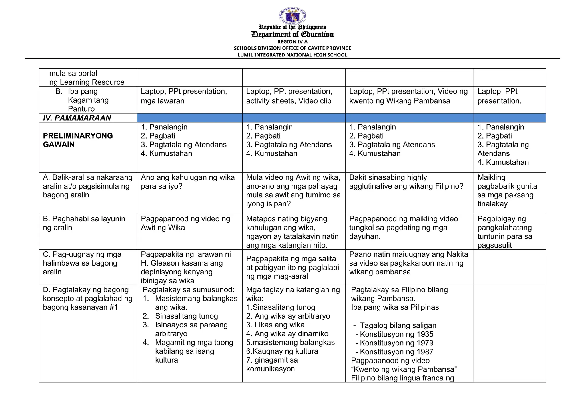 Komunikasyon at Pananaliksik sa Wika at Kulturang Pilipino-DLL-WEEK 1.docx