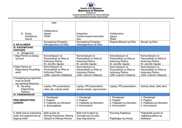 Komunikasyon at Pananaliksik-DLL-WEEK 2.docx
