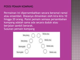 B5D1E9 : Muzik Rakyat Malaysia : Kompang | PPTX