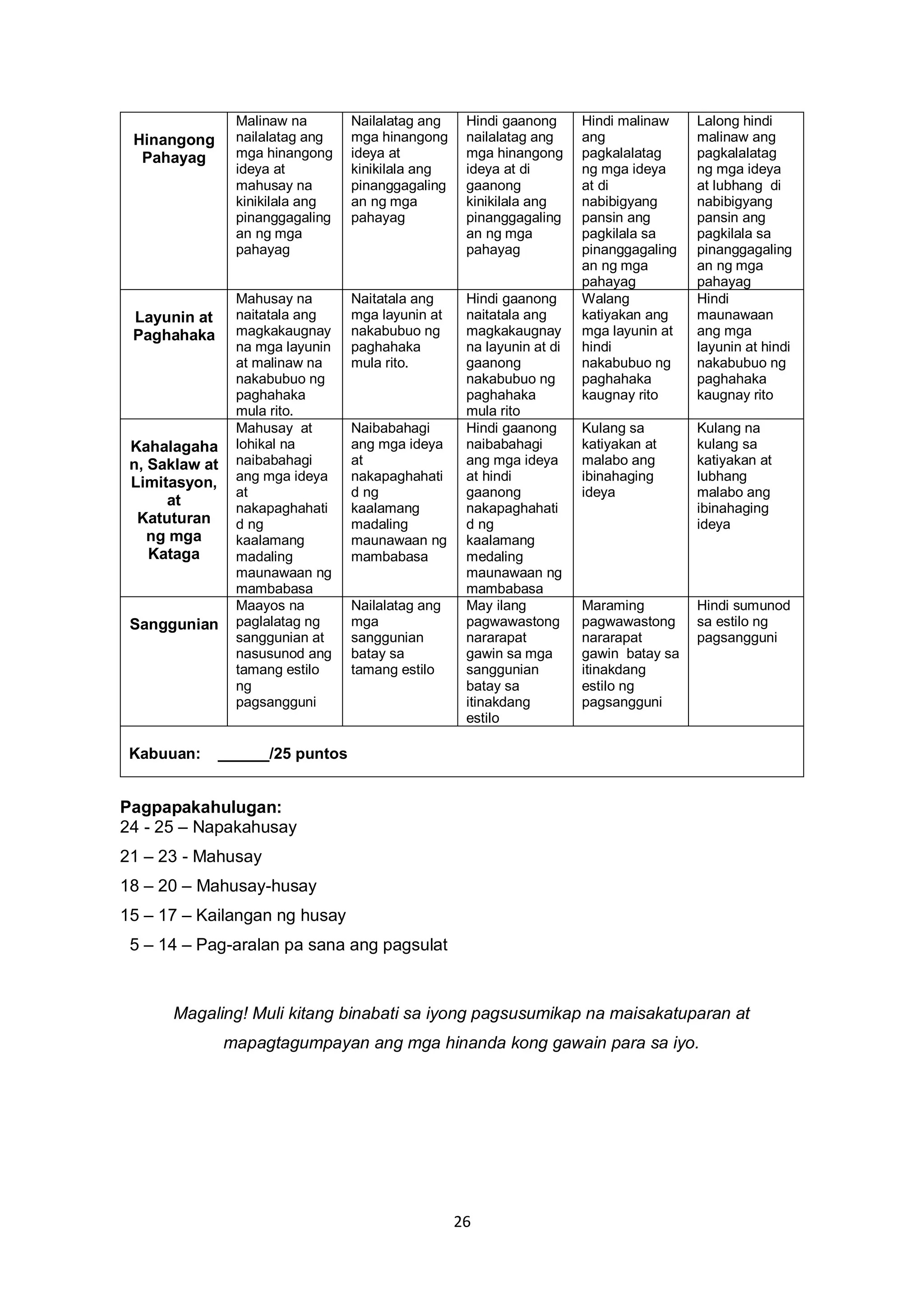 KomPan_Q2_module-7_Final.pdf, Aurelia G.Merecido | PDF