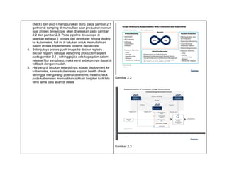 Komparasi DevSecOps dan Gartner.pdf