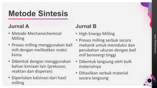 Komparasi jurnal nanomaterial | PPTX